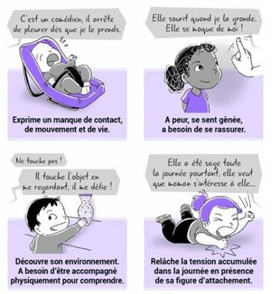 KidsParis - Les douces violences